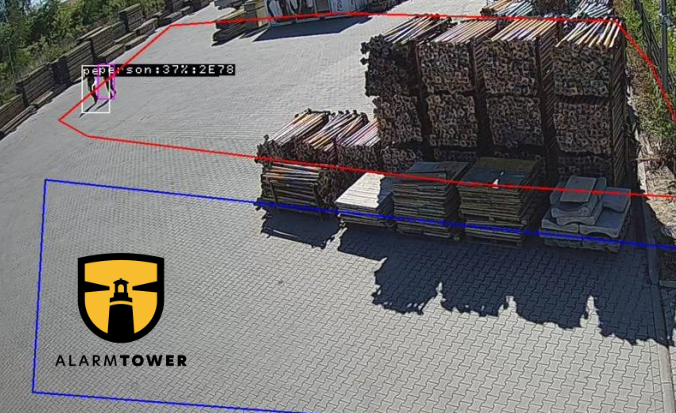 Monitoring technologies – AlarmTower